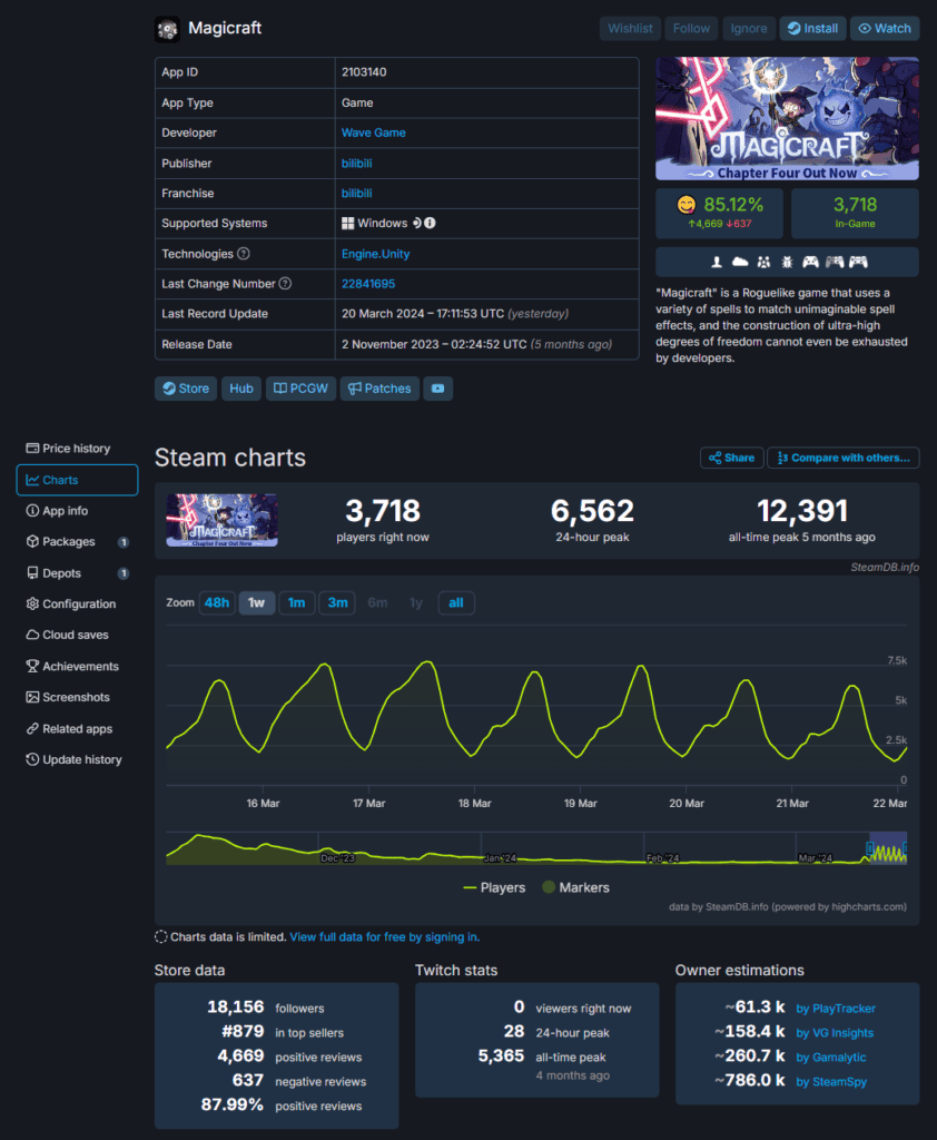 스팀(Steam)게임 할인, 세일(Sale) 기록 사이트 추천