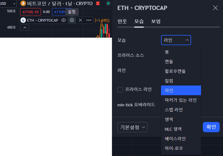 트레이딩뷰 사용법 설정이동평균선 매물대 지표 차트 겹치기