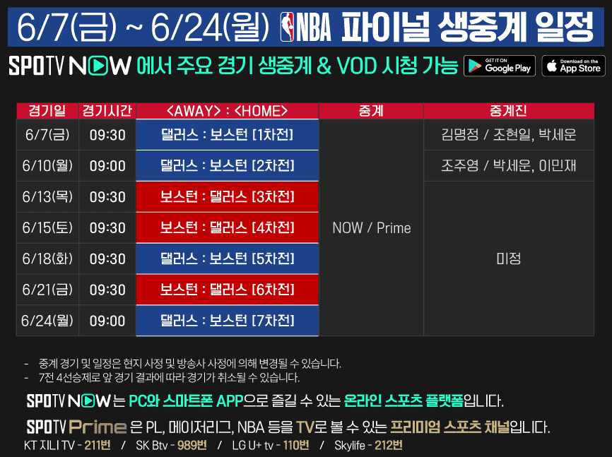 2024 NBA 파이널 시즌 경기(일정, 중계, 시작일, 기간, 시간, 종료)